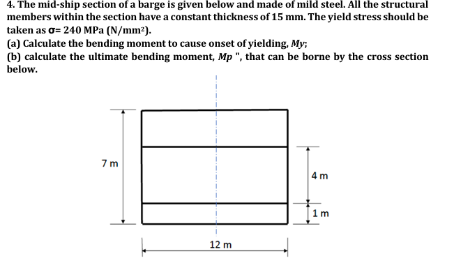 4. ﻿The mid-ship section of a barge is given below | Chegg.com