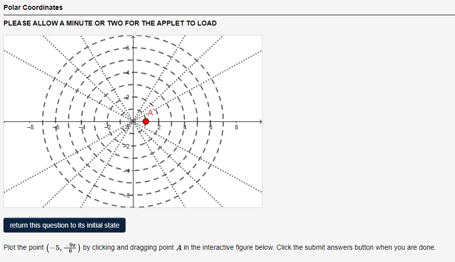 Solved PLEASE ALLOW A MINUTE OR TWO FOR THE APPLET TO LOAD | Chegg.com