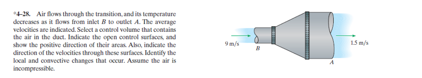 Solved *4-28. Air flows through the transition, and its | Chegg.com