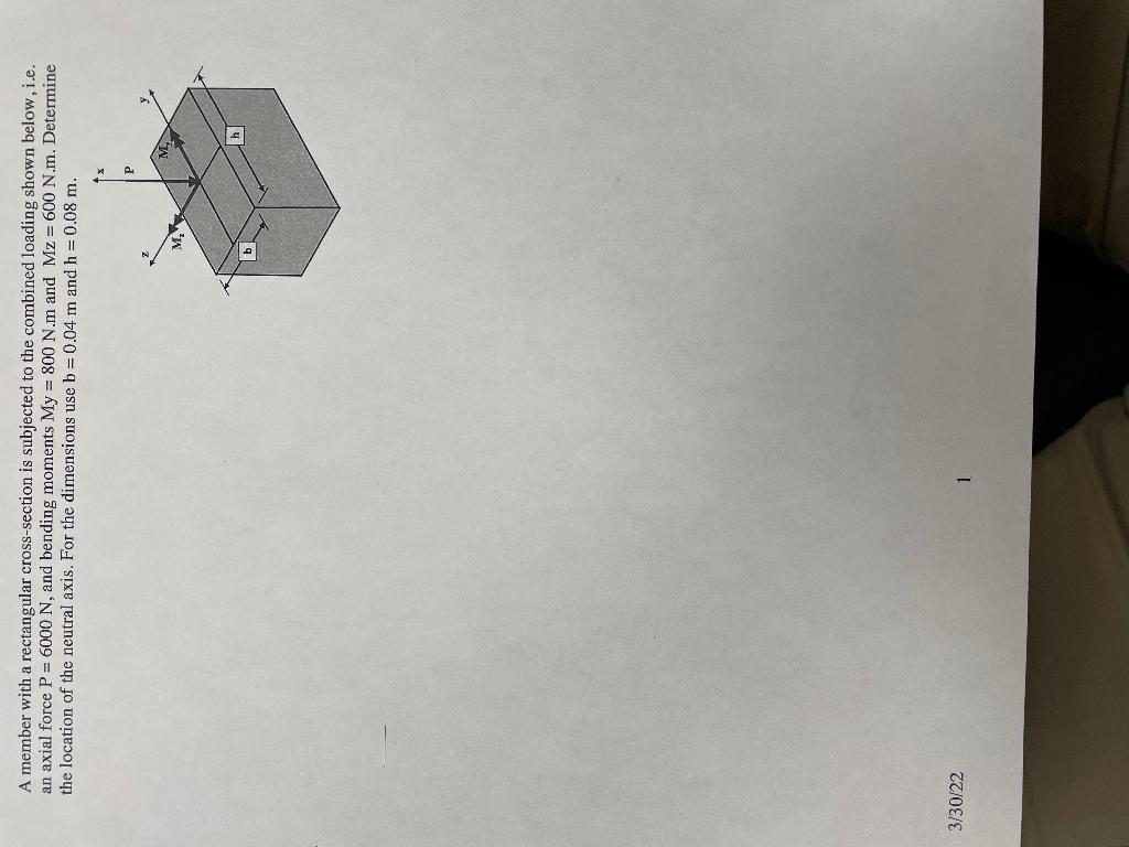 Solved A member with a rectangular cross-section is | Chegg.com
