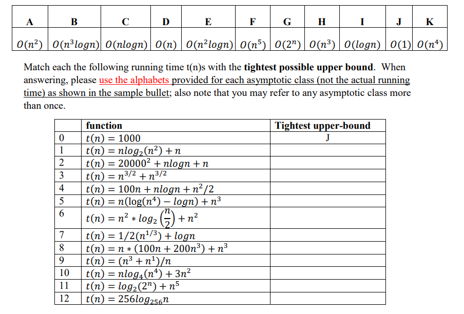 Solved A B с D E F G H I J K 0(n2) | 0(n’logn) O(nlogn) On) | Chegg.com