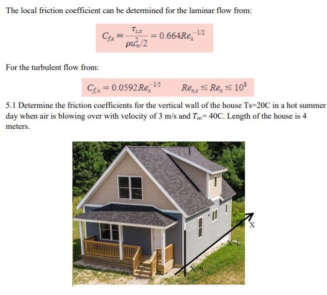 Solved The local friction coefficient can be determined for | Chegg.com