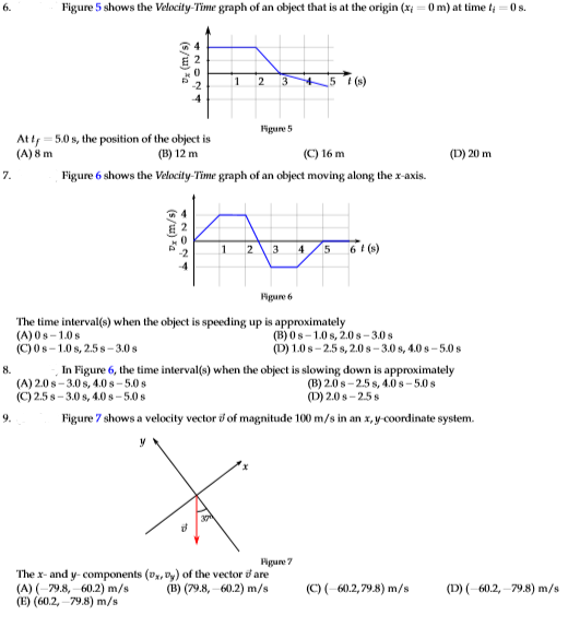 Solved 6. Figure 5 shows the Velocity-Time graph of an | Chegg.com