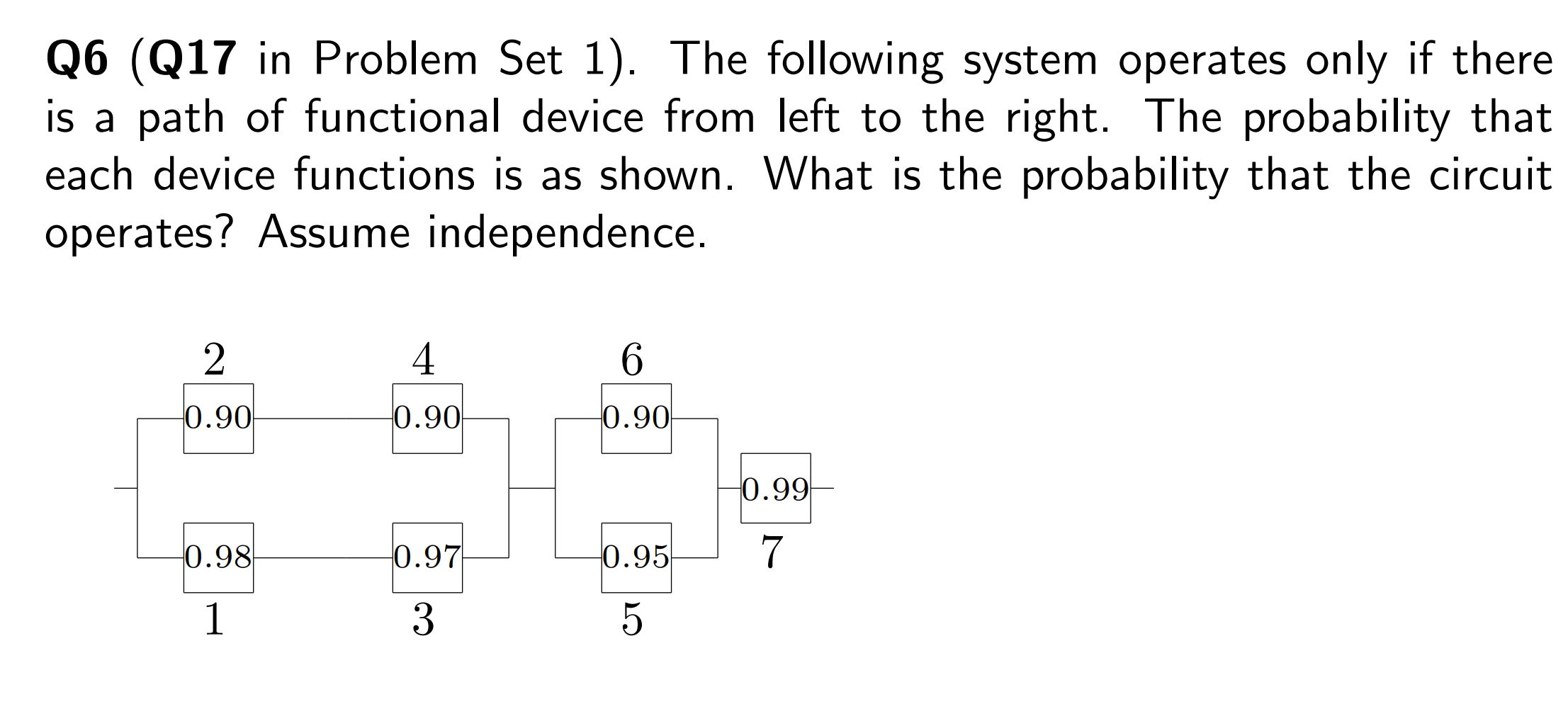 Solved Q6 (Q17 in Problem Set 1). The following system | Chegg.com