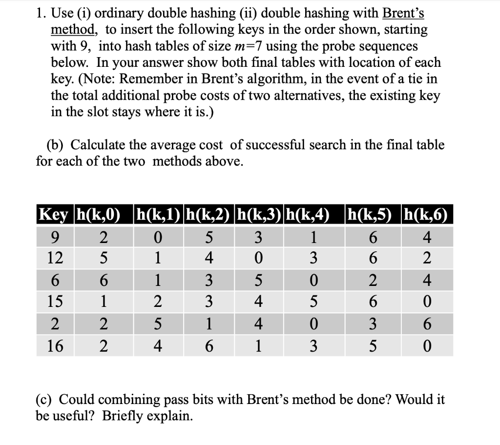 1. Use (i) ordinary double hashing (ii) double | Chegg.com