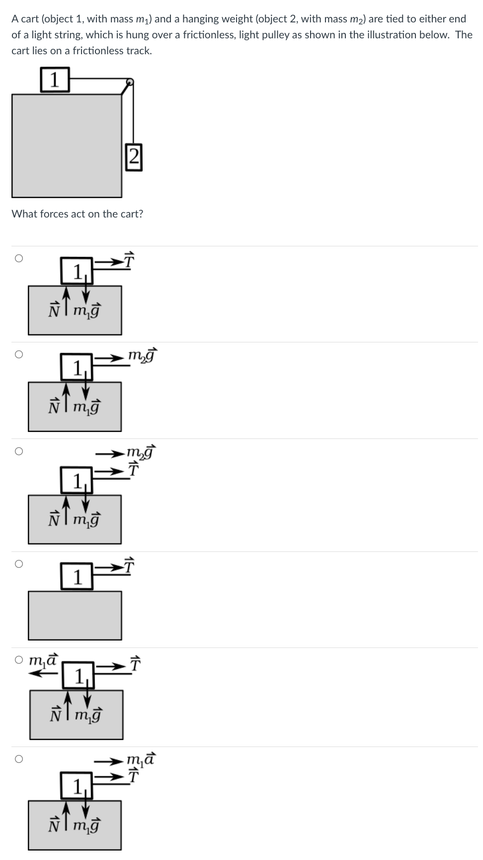 Solved A cart (object 1, with mass m1) and a hanging weight | Chegg.com Solved A cart (object 1, with mass m1) and a hanging weight | Chegg.com