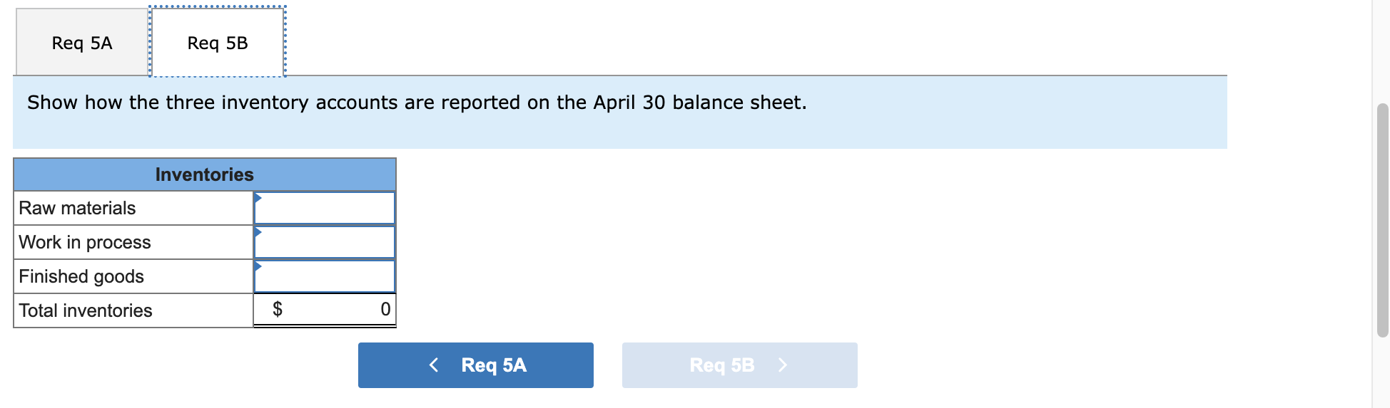 Solved 5-a. Compute gross profit for April. 5-b. Show how | Chegg.com