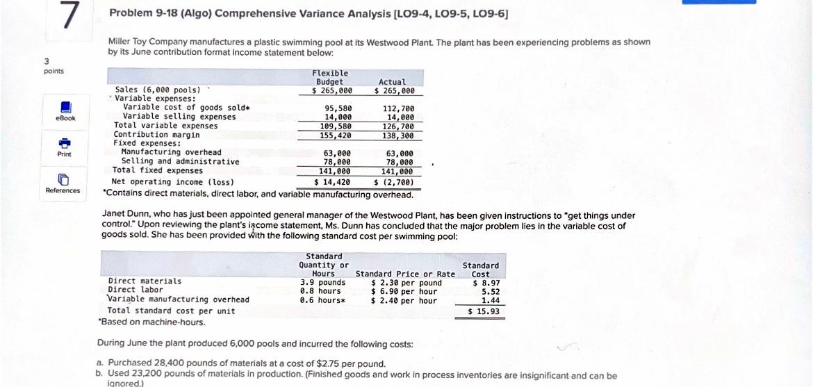Solved Problem 9-18 (Algo) Comprehensive Variance Analysis | Chegg.com