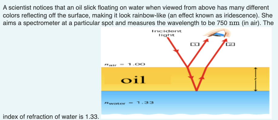 Solved A scientist notices that an oil slick floating on | Chegg.com