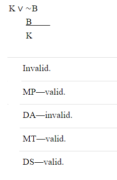 K∨∼BBK Invalid. MP—valid. DA-invalid. MT—valid. | Chegg.com