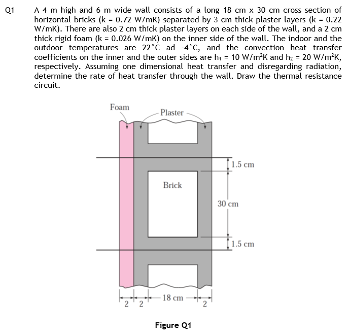 Solved A 4 m high and 6 m wide wall consists of a long 18 cm | Chegg.com