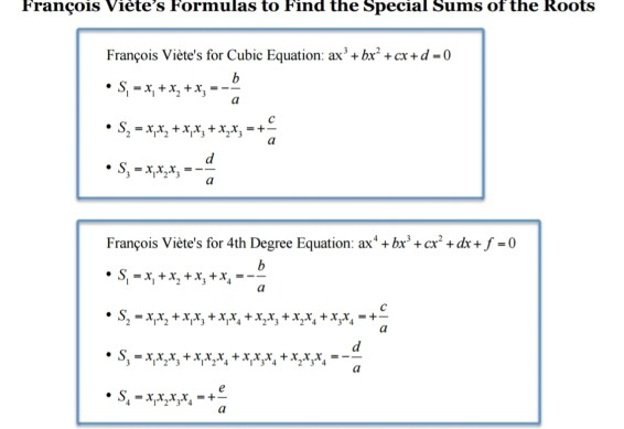 Solved François Viète's Formulas to Find the Special Sums of | Chegg.com