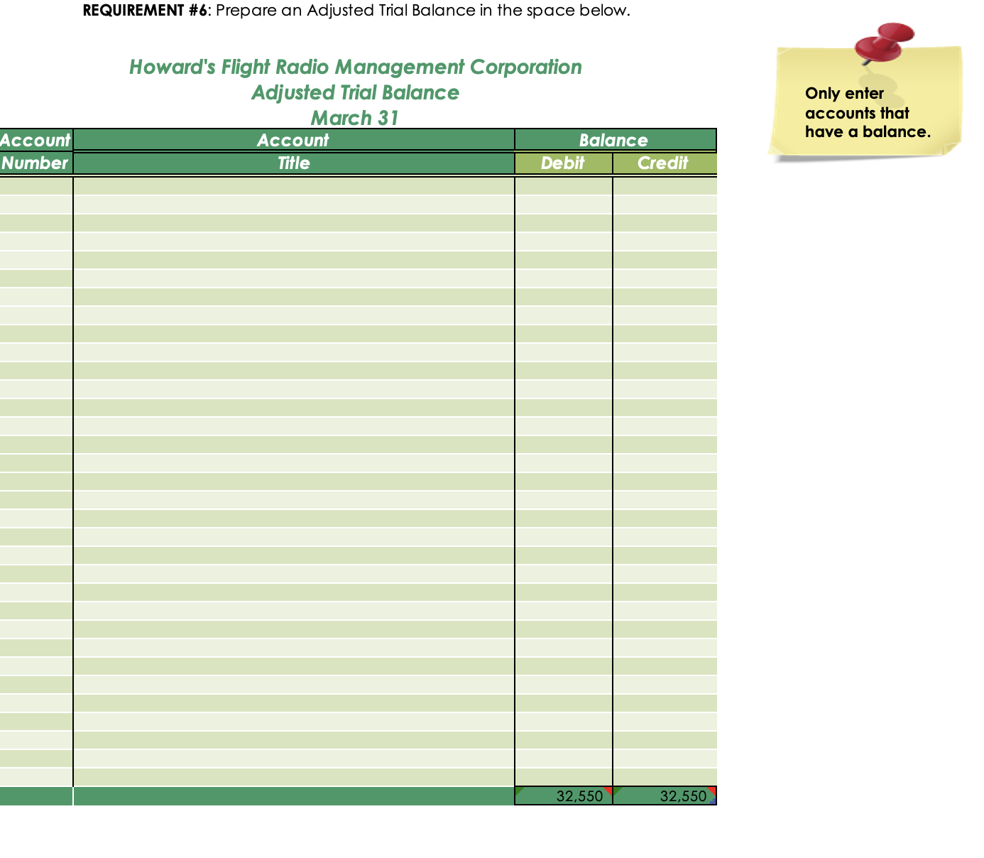 Solved Please help with learning where to place these | Chegg.com