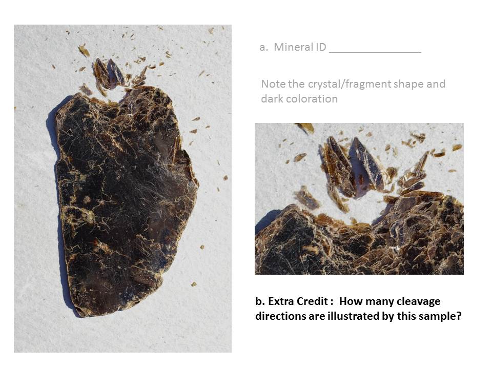 Solved a. ﻿Mineral ID.Note the crystal/fragment shape and | Chegg.com