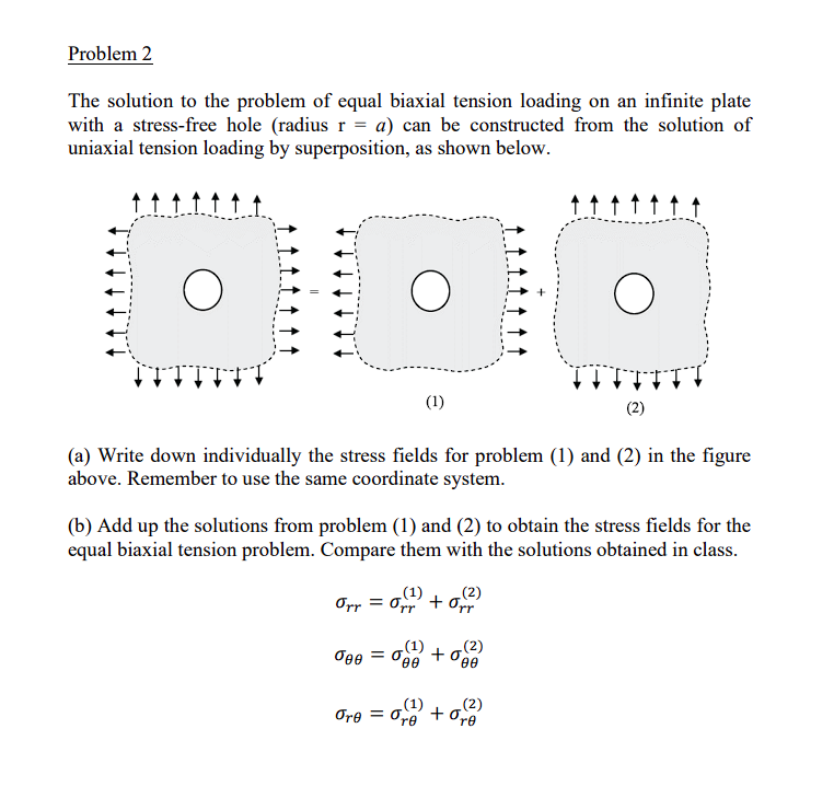 Solved Problem 2?The solution to the problem of equal | Chegg.com