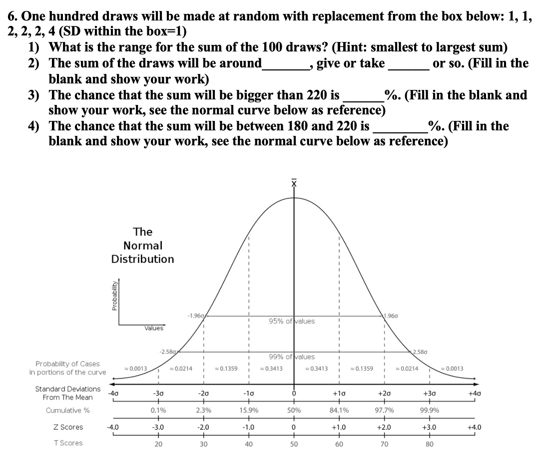 Solved 6. One hundred draws will be made at random with | Chegg.com