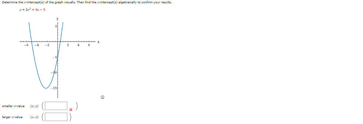 Solved Determine the x-intercept(s) of the graph visually. | Chegg.com