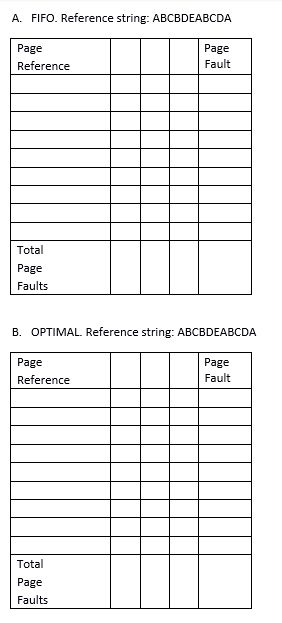 Solved Page Replacement Consider the following page | Chegg.com