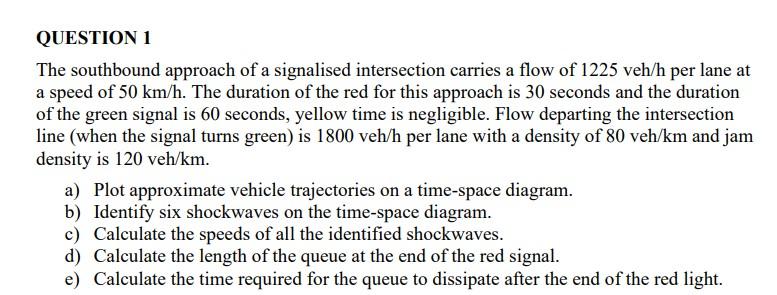 QUESTION 1 The southbound approach of a signalised | Chegg.com