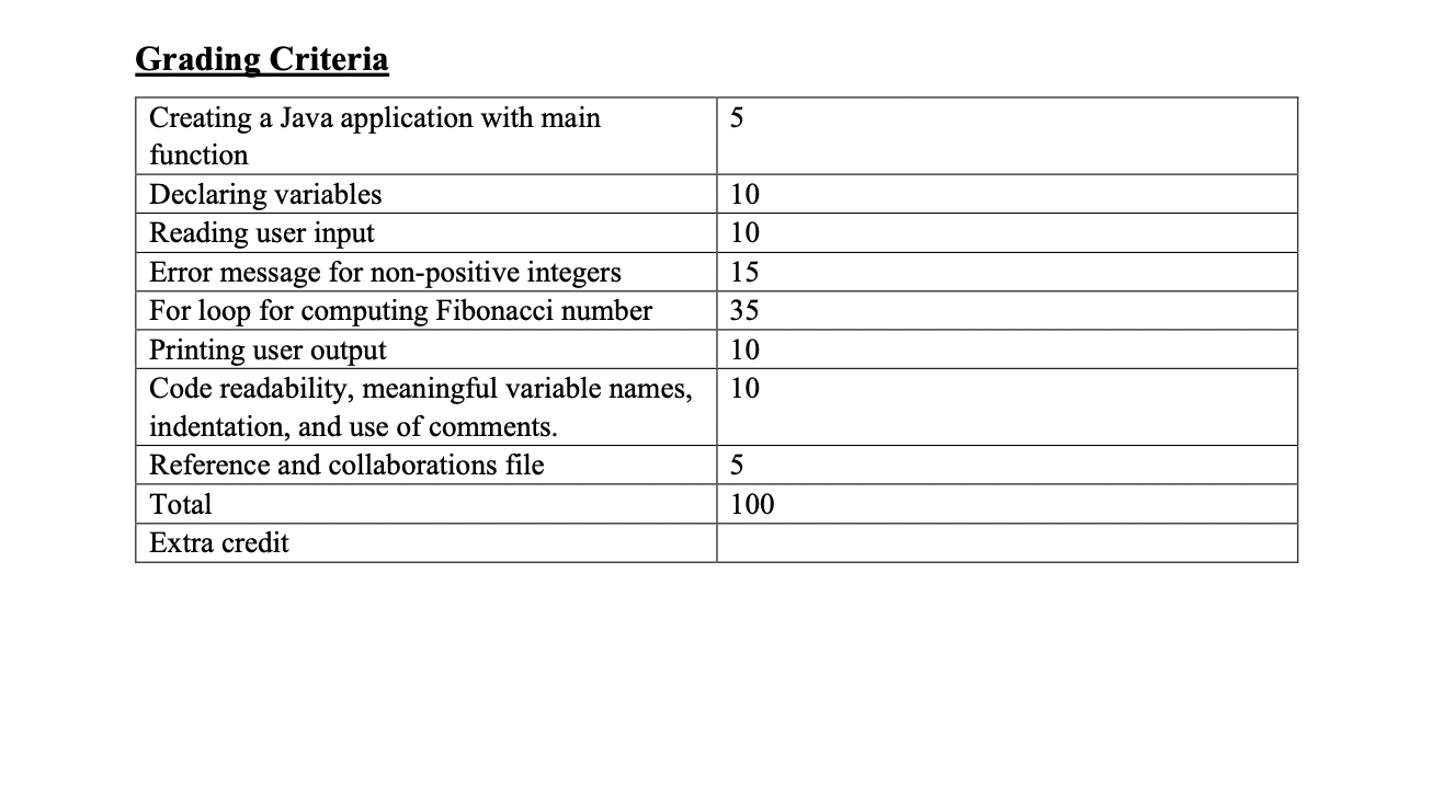 Solved Object Oriented Programming In Java Build A Program 3194