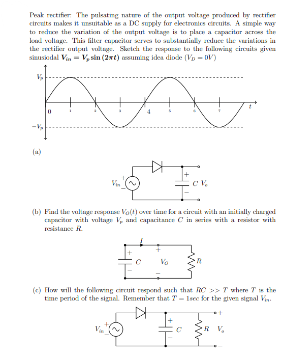 Solved Peak rectifier: The pulsating nature of the output | Chegg.com