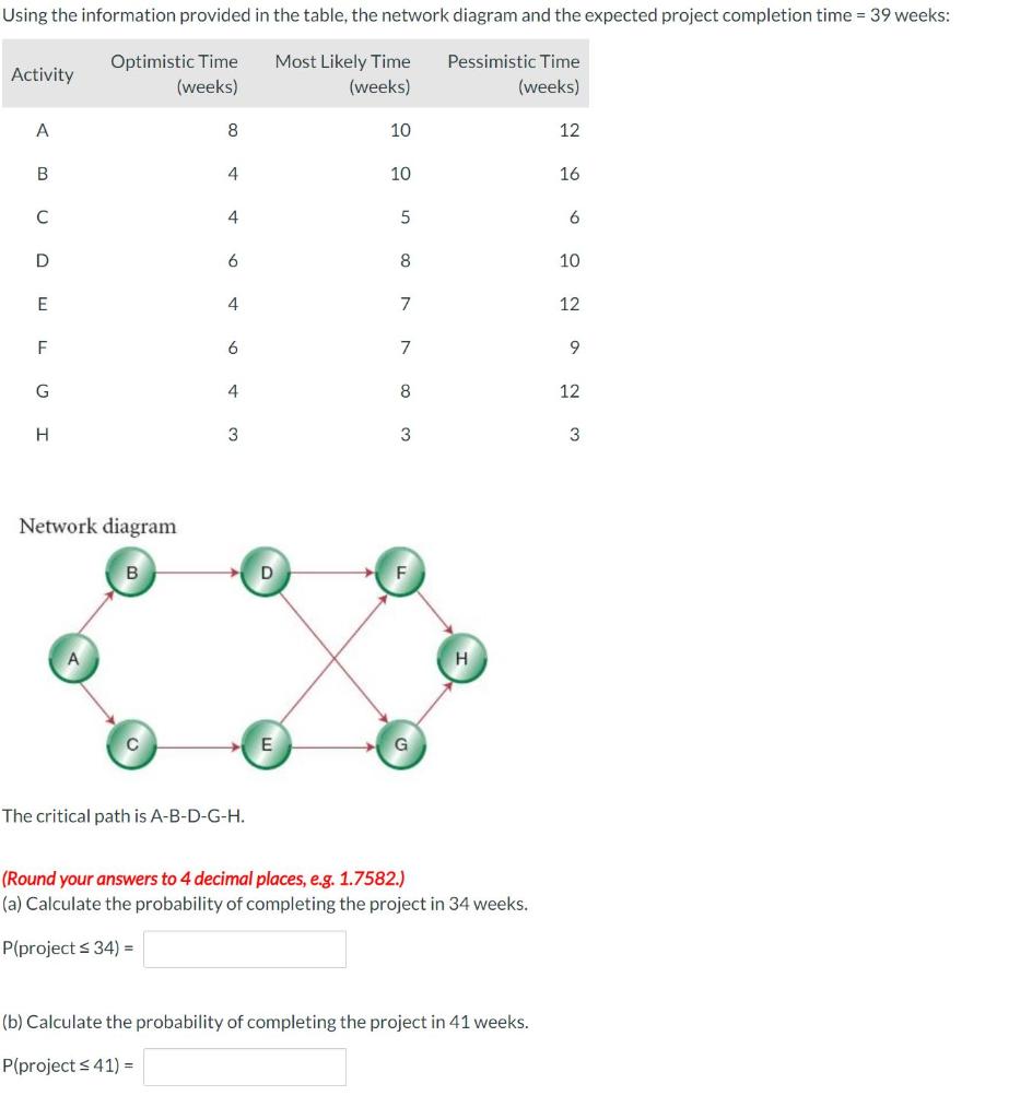 Solved Using the information provided in the table, the | Chegg.com