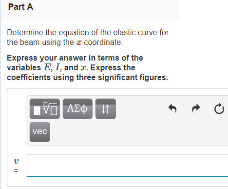 Solved Consider the beam shown in (Figure 1). EI is | Chegg.com