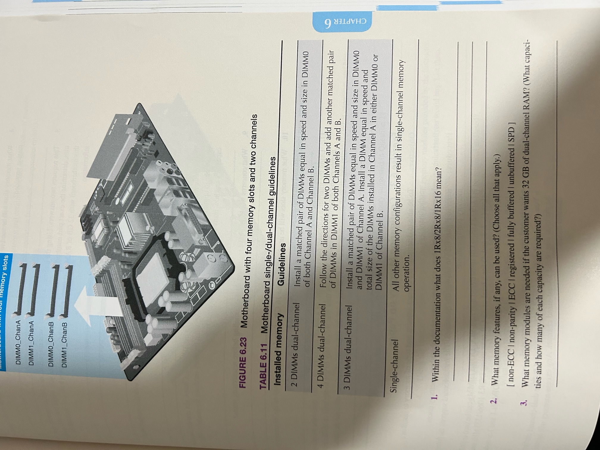 Solved FIGURE 6.23 Motherboard with four memory slots and | Chegg.com