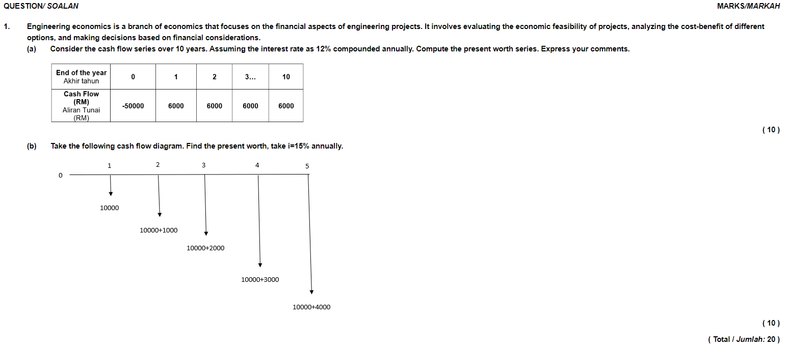 Solved options, and making decisions based on financial | Chegg.com