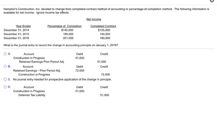 Solved Johnston Controls began operation in 2014 using FlFO | Chegg.com