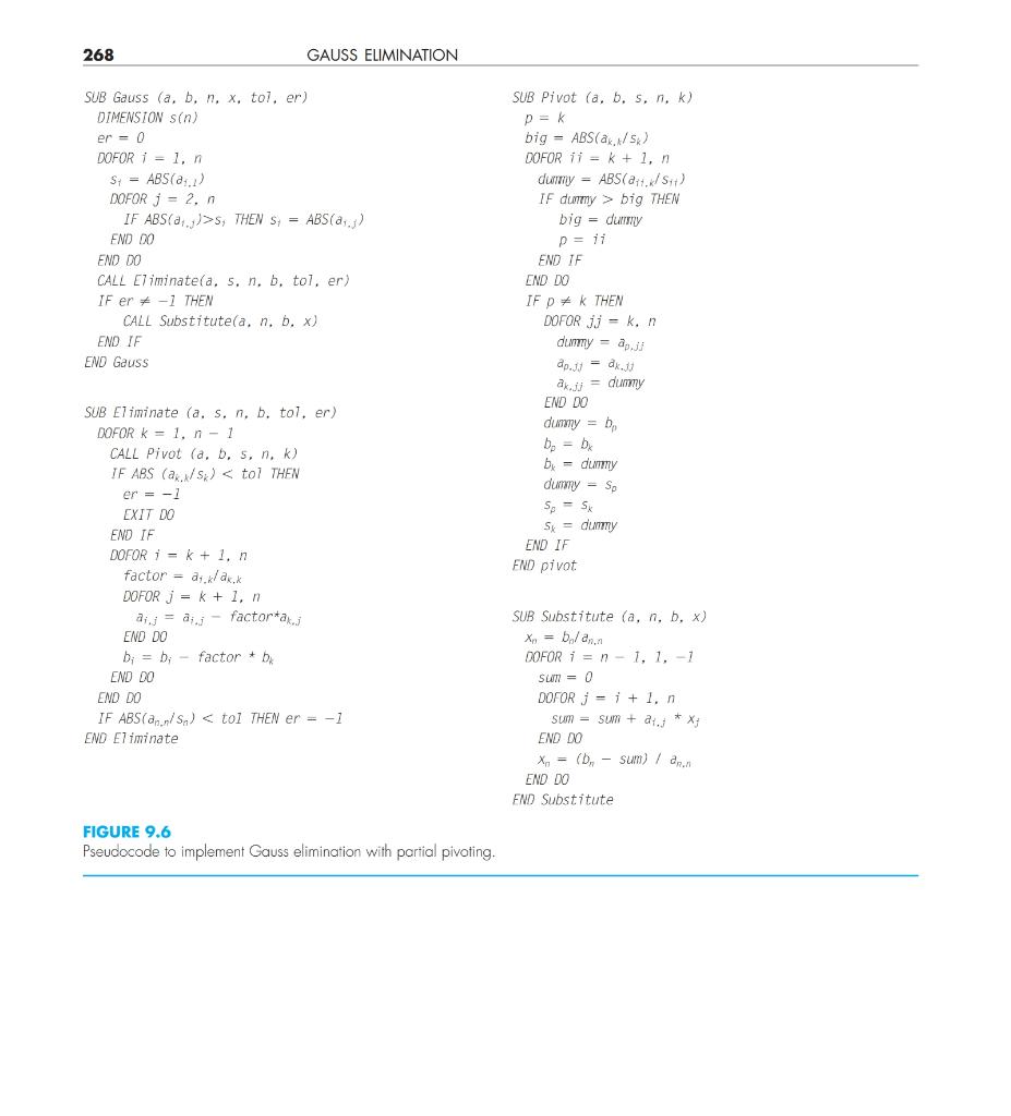 Solved Page 268 (Figure. 9.6) of your text-book contains the | Chegg.com