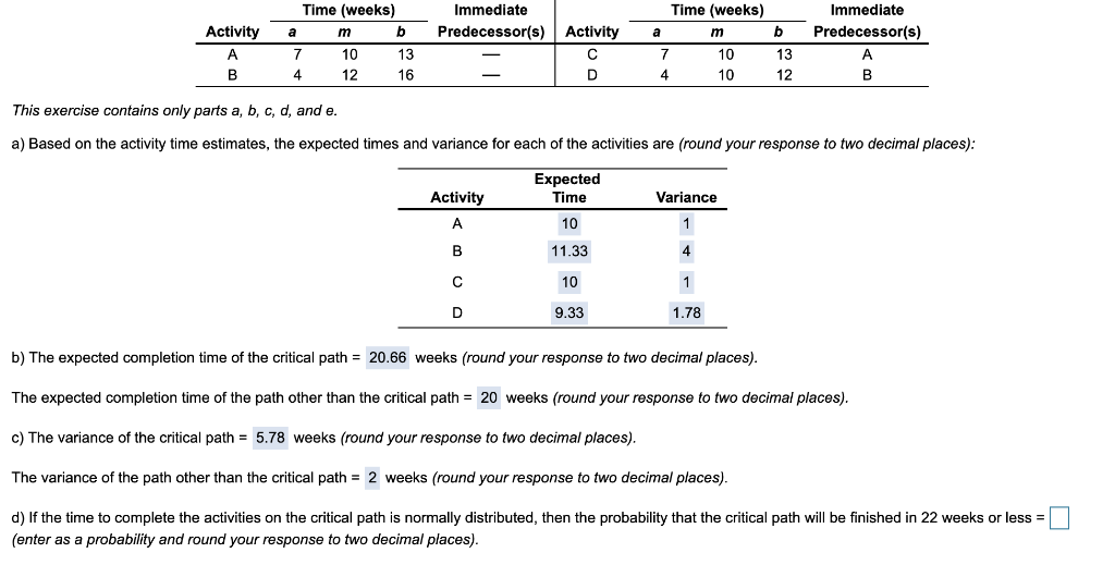 Solved Time (weeks) Time (weeks) Immediate Immediate b | Chegg.com