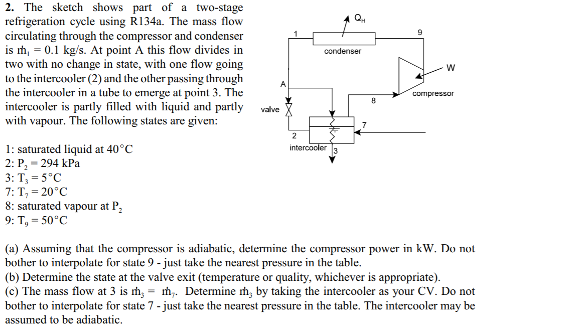 Solved QH condenser 2. The sketch shows part of a two-stage | Chegg.com