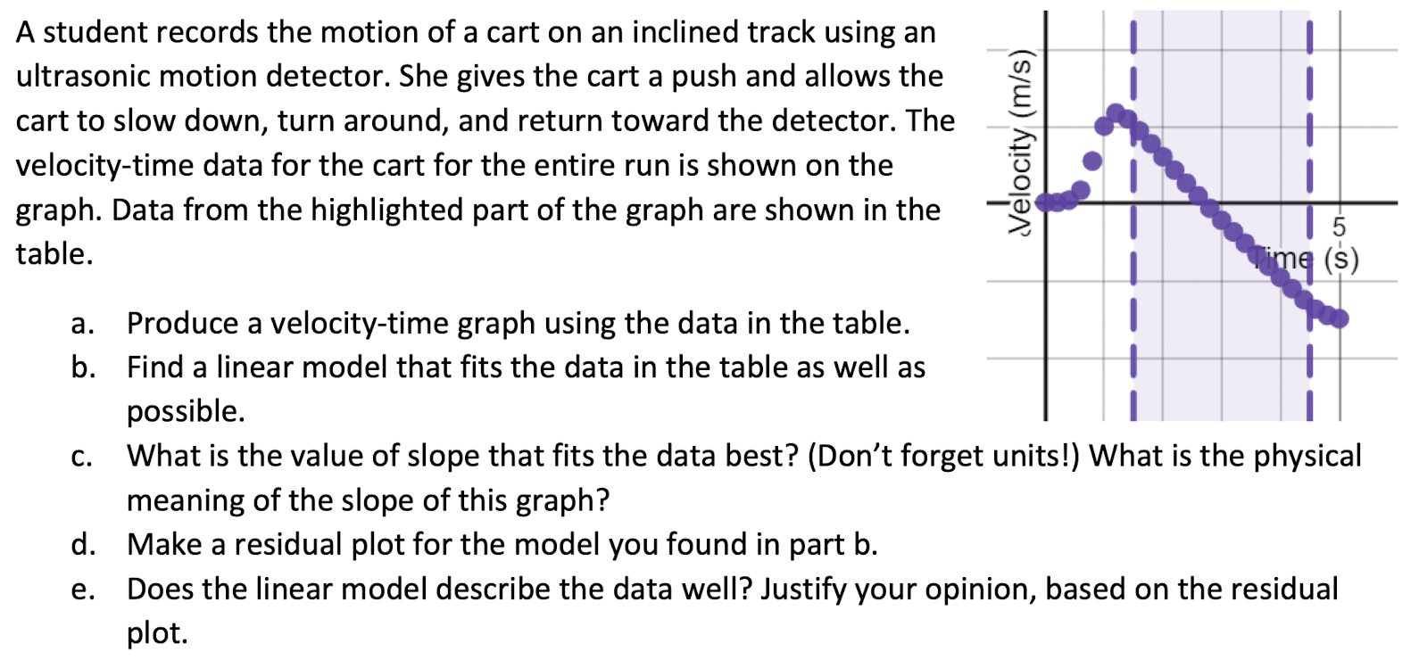 A student records the motion of a cart on an inclined | Chegg.com