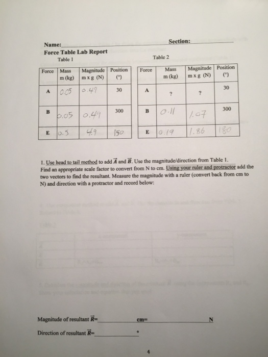 Use head to tail method to add A and B Use the | Chegg.com