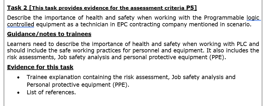 Solved Task 2 [This task provides evidence for the | Chegg.com
