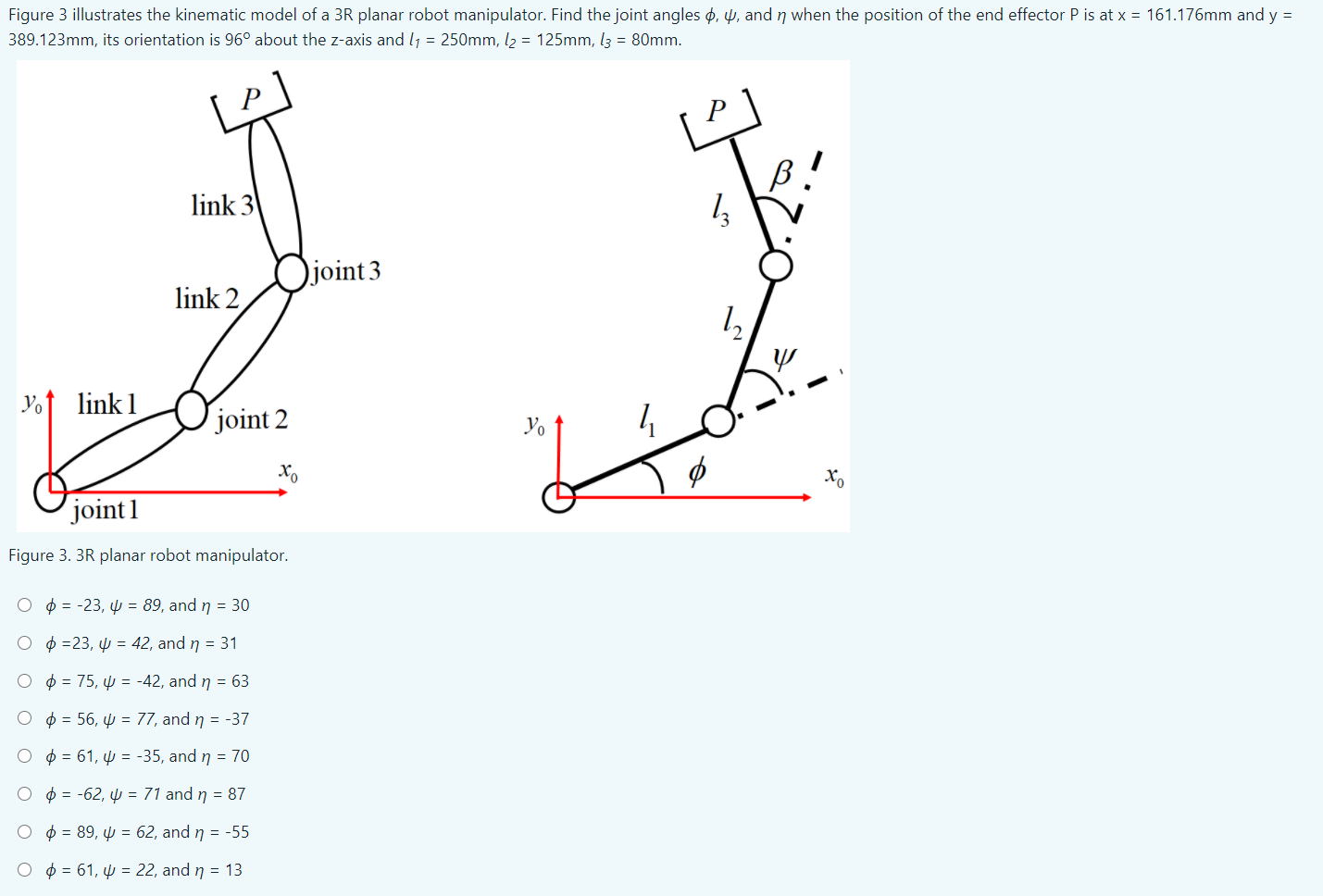 Solved Figure 3 illustrates the kinematic model of a 3R | Chegg.com