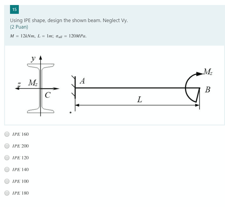 Solved 15 Using IPE shape, design the shown beam. Neglect | Chegg.com