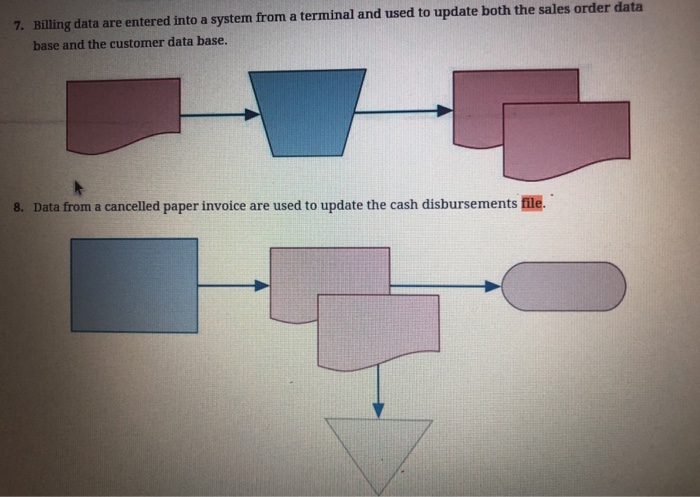 Solved Match each diagram to the appropiate number. For | Chegg.com