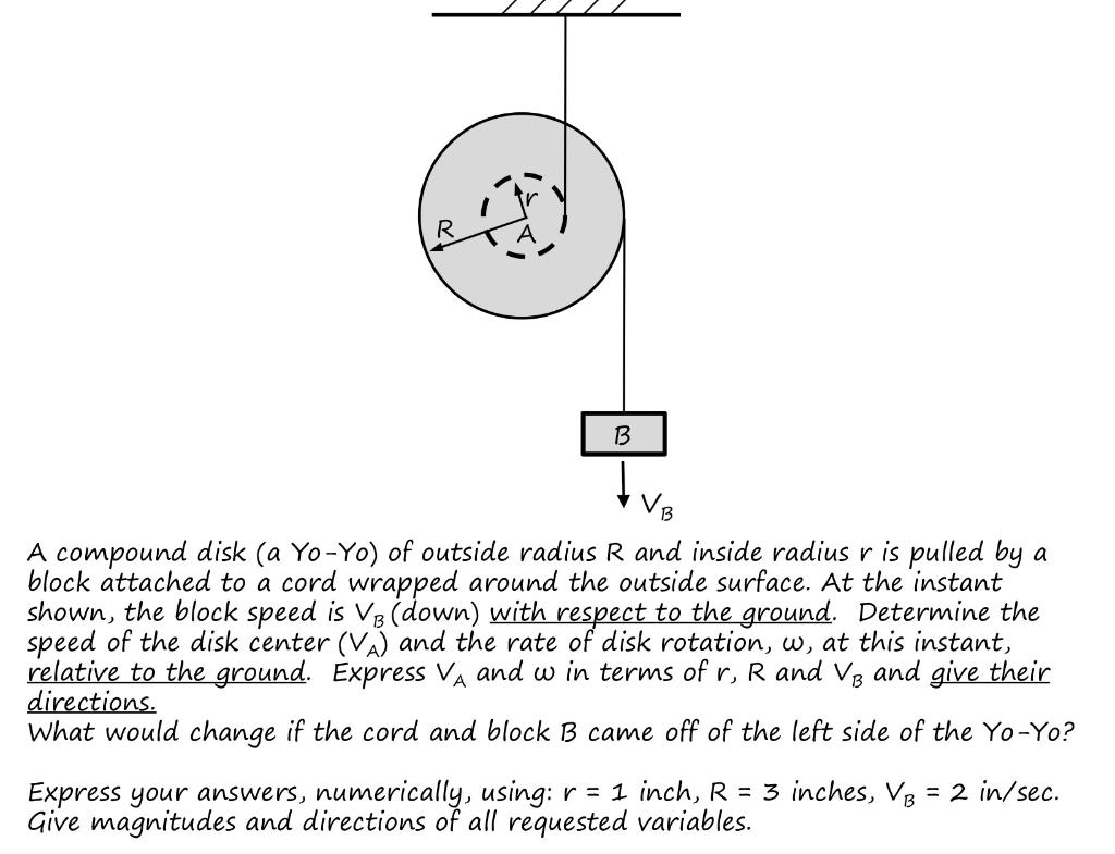 Solved A compound disk ( aY0−Y0 ) of outside radius R and | Chegg.com