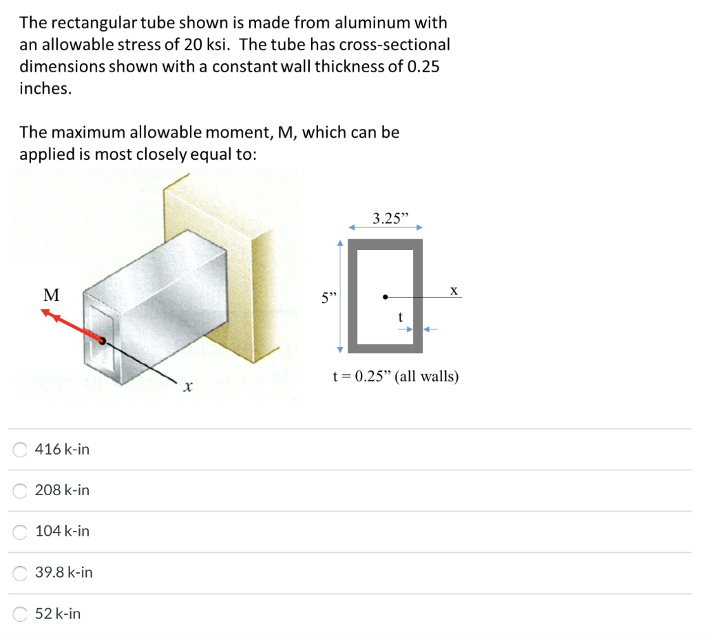 Solved The rectangular tube shown is made from aluminum with | Chegg.com