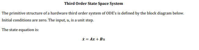 Solved Third Order State Space System The primitive | Chegg.com