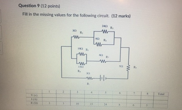 Solved Fill in the missing values for the following circuit. | Chegg.com