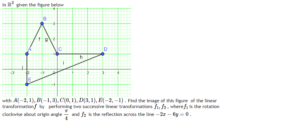 Solved In R2 given the figure below with | Chegg.com