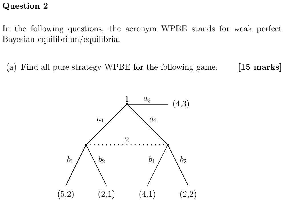 Solved Question 2 In the following questions, the acronym | Chegg.com