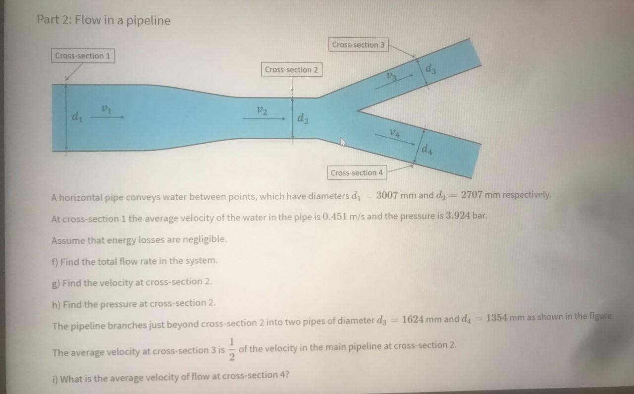 Solved Part 1: Quarter circle segment gate segment gate | Chegg.com