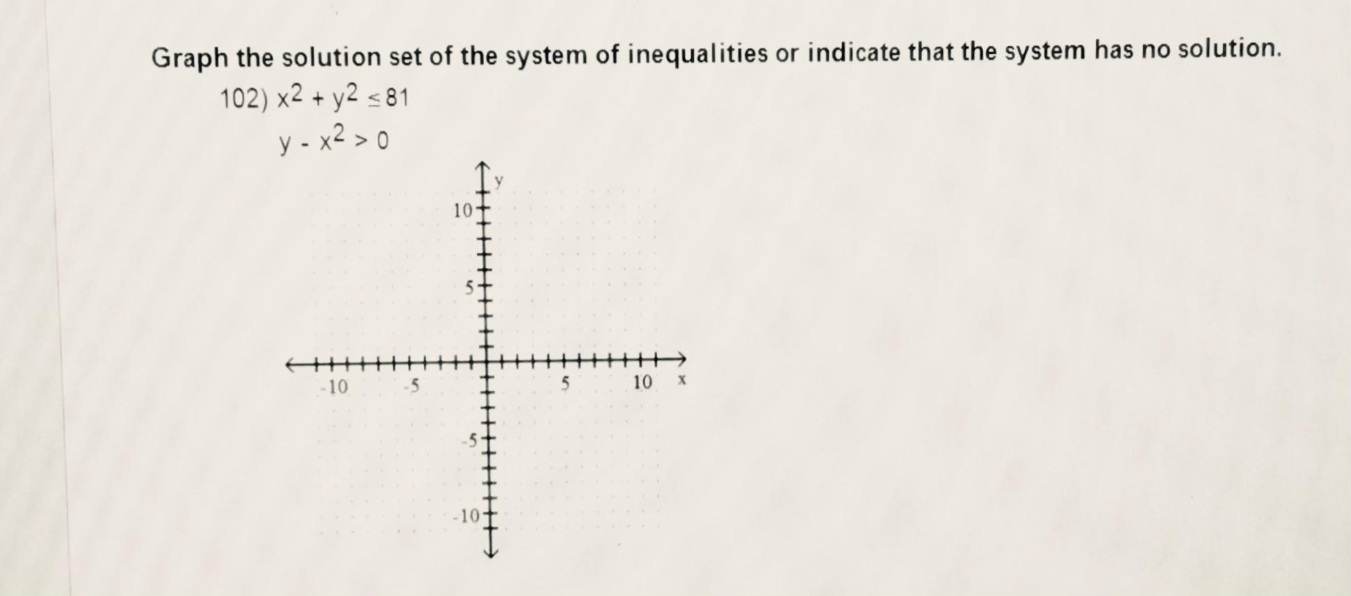 Solved Graph the solution set of the system of inequalities | Chegg.com