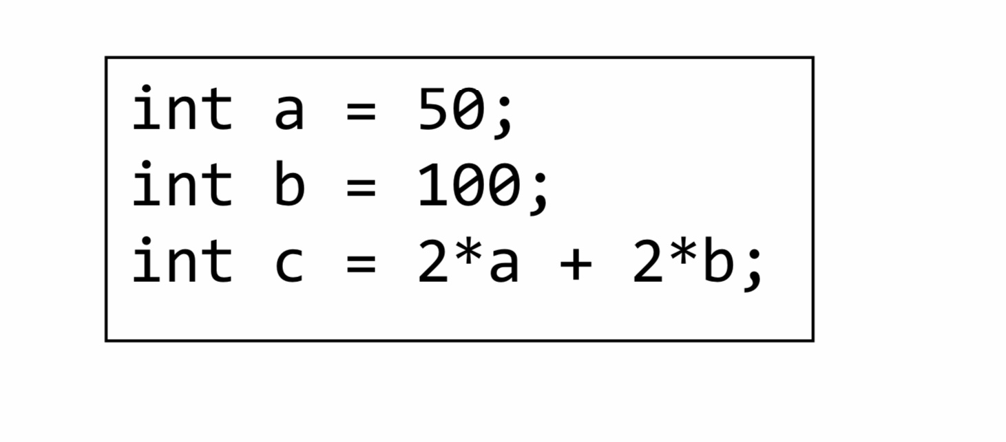Solved Write an equivalent MIPS assembly program for the | Chegg.com