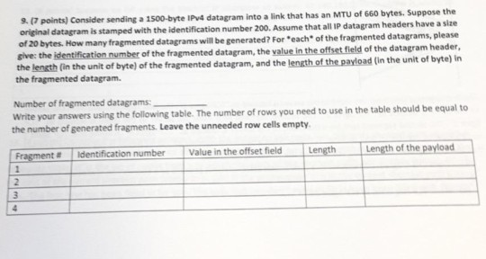 Solved Consider sending a 1500-byte IPv4 datagram into a | Chegg.com