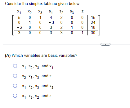 Solved Consider the simplex tableau given below. | Chegg.com